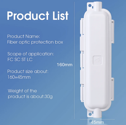 IP Fibre Boxes
