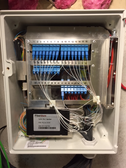 Wall/Pole mounted boxes