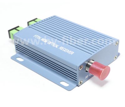 Optical Transmitters and Receivers