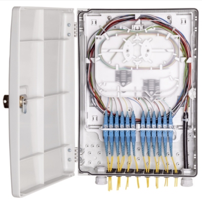 IP Fibre Boxes
