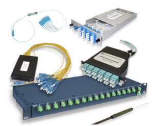 Fibre Optic Splitters