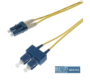 SC & SC/APC Fibre Patch Leads